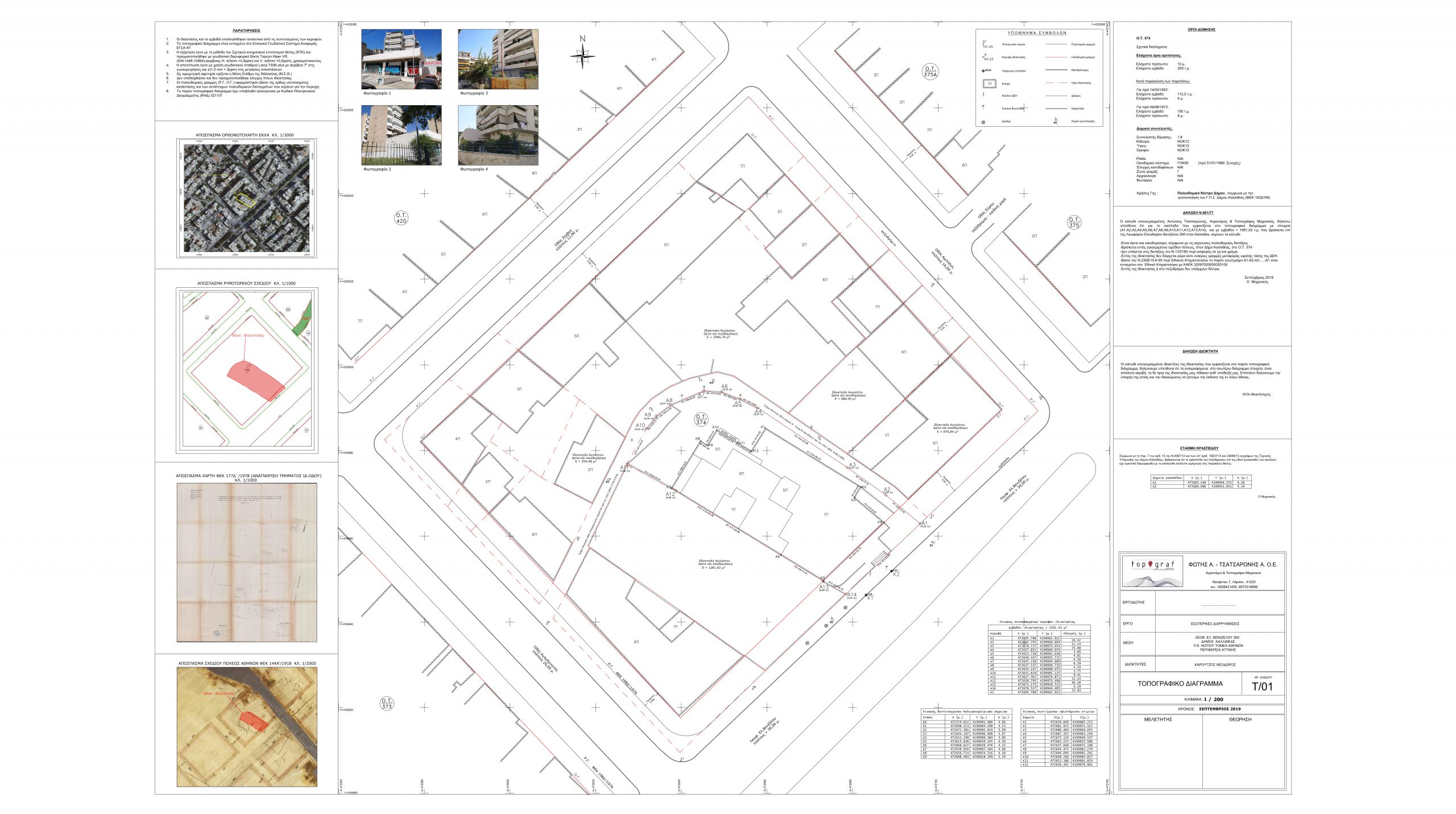Αρχική - Topograf